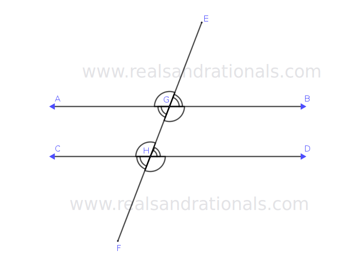 Learn – Geometry – Angles