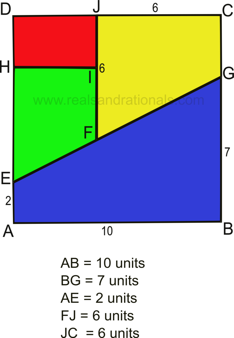 Challenge yourself! – Grades 7-8 (cut-paper-pieces) – Reals and rationals