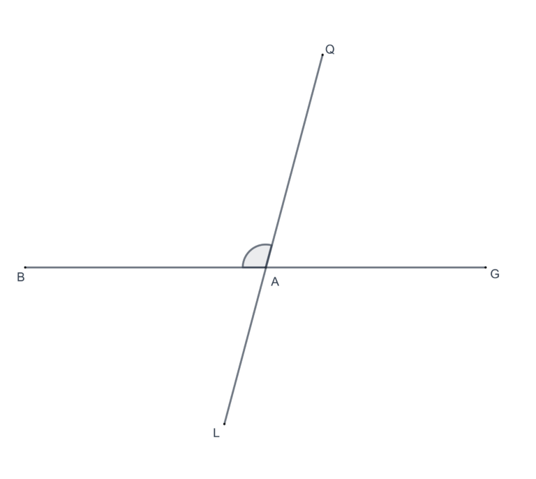 Learn – Geometry – Angles – Reals and rationals